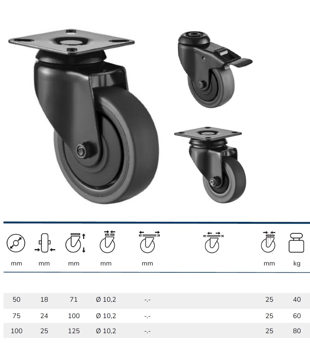 Swivel castor wheel 100mm black | Aluxprofile.com