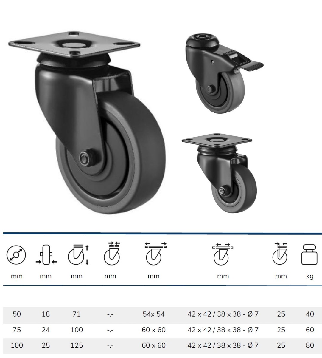 Swivel castor wheel with brake 50 mm black plate | Aluxprofile.com